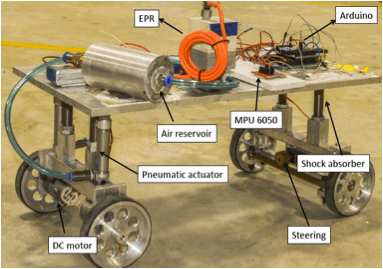IV. Scaled prototype of a truck for rollover testing